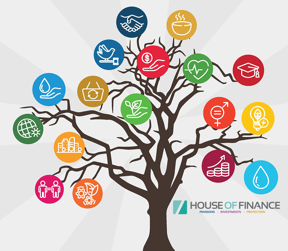 Sustainable Investments - House of Finance